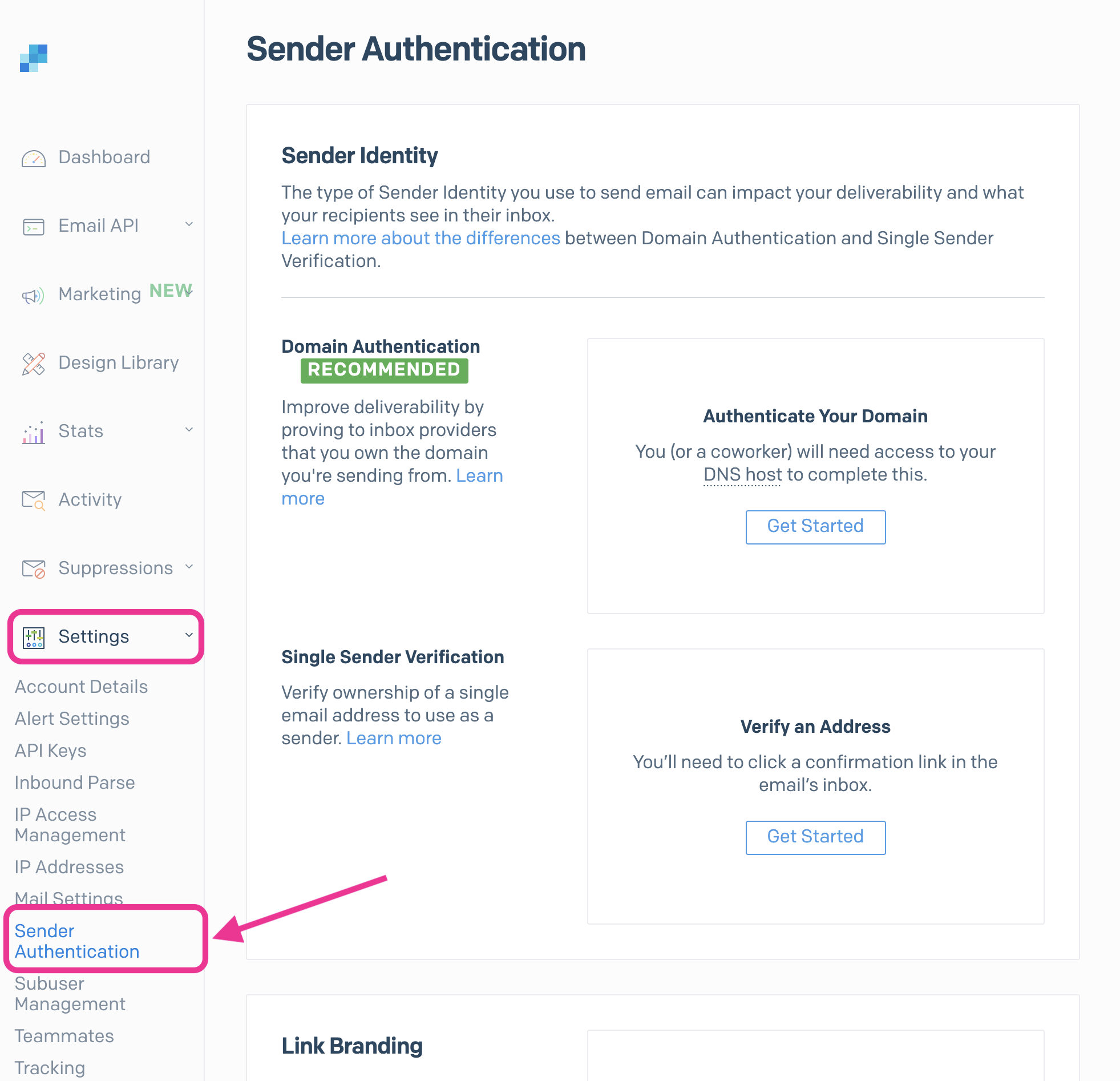 Sendgrid Integration